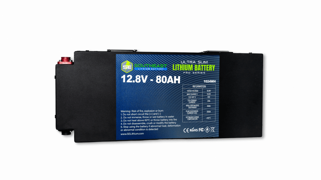 Ultra Slim Lithium Batteries | Southeast Lithium